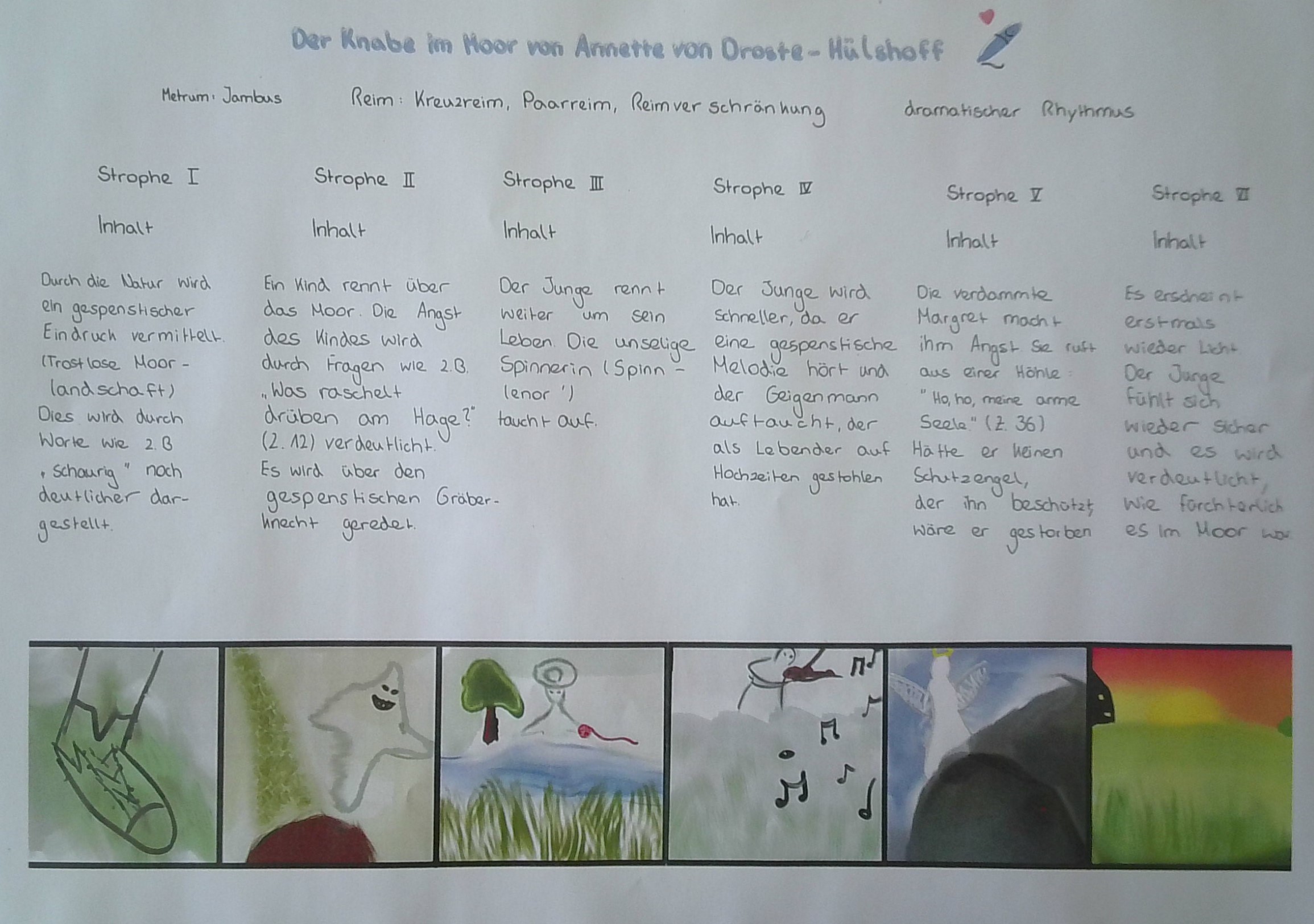 „Der Knabe im Moor“ | GCE Bayreuth